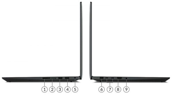 ThinkPad P1 Gen 4 Chính Hãng, Giá Rẻ - Trả Góp 0%