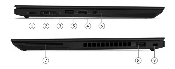 Laptop ThinkPad T14s Gen 2 Chính Hãng - Trả Góp 0%