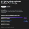 Macbook Pro M3 Chính Hãng, Giá Rẻ - Trả góp 0%