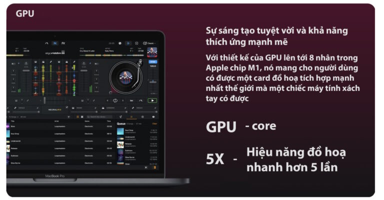 Macbook Pro M1 chính hãng Apple, Trả góp 0%