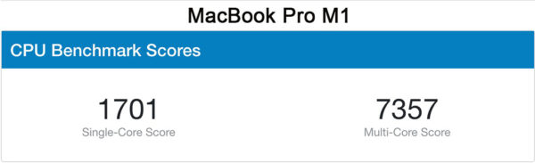 Macbook Pro M1 chính hãng Apple, Trả góp 0%