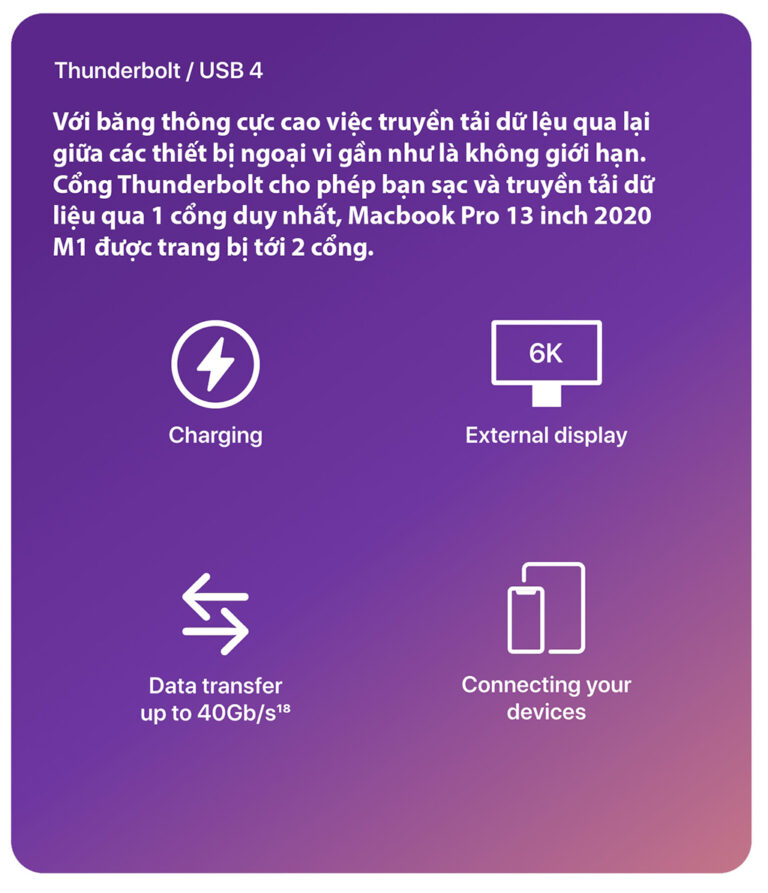 Macbook Pro M1 chính hãng Apple, Trả góp 0%