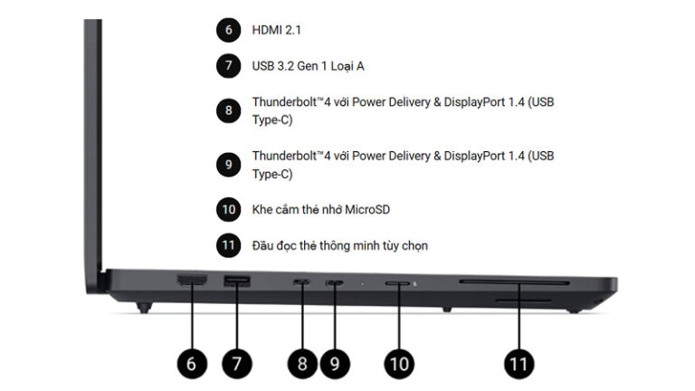 Dell Pro Max 16 MC16250 16 inch (2025) Chính hãng - Trả góp 0%