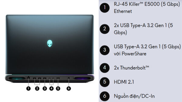 Alienware 18 Area-51 AA18250 18 inch 2025 chính hãng, Trả Góp 0%